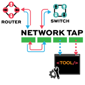 Industrial Defender | Garland Technology Partner