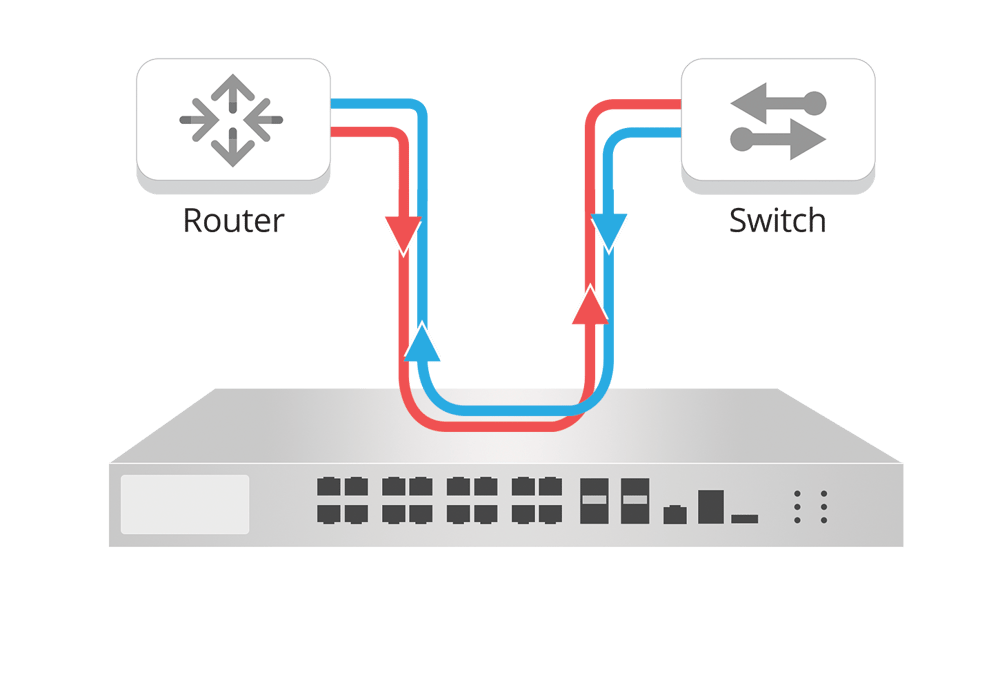 Network TAPs 101 eBook | Garland Technology