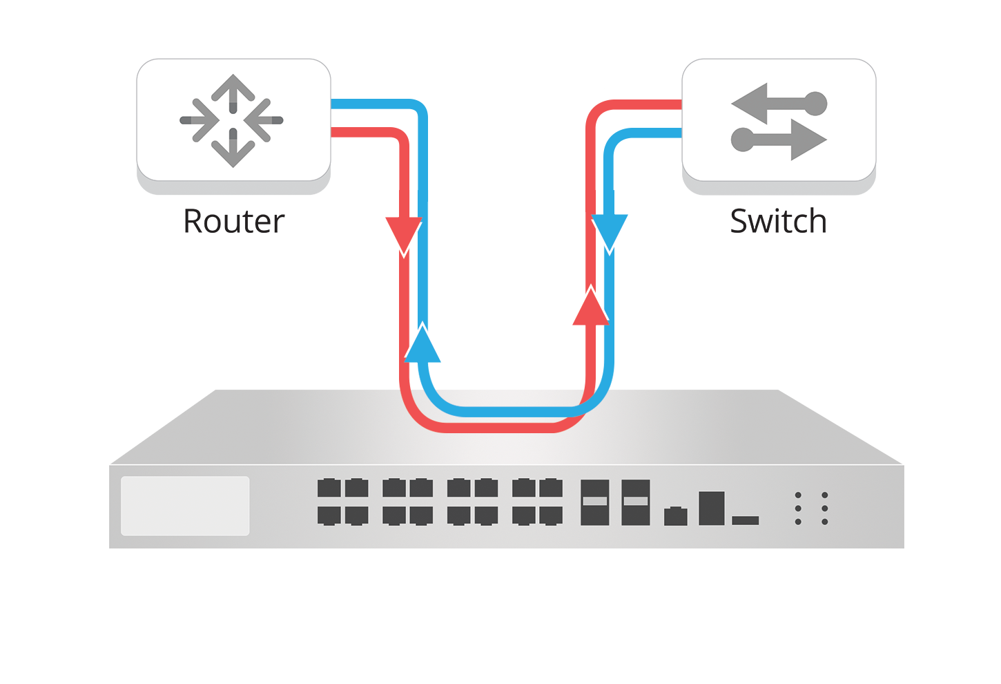 Network TAPs 101 eBook | Garland Technology