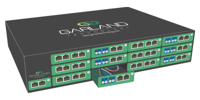 Network TAPs | Garland Technology
