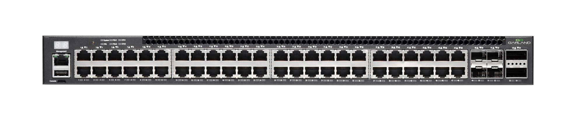 PacketMAX: Advanced Aggregators | Garland Technology