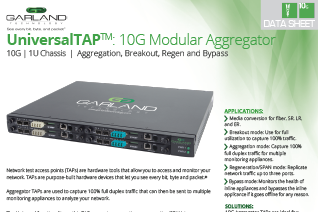 Resources | Garland Technology