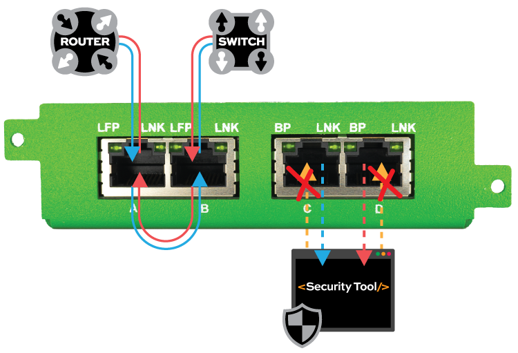 Copper Aggregation TAPs