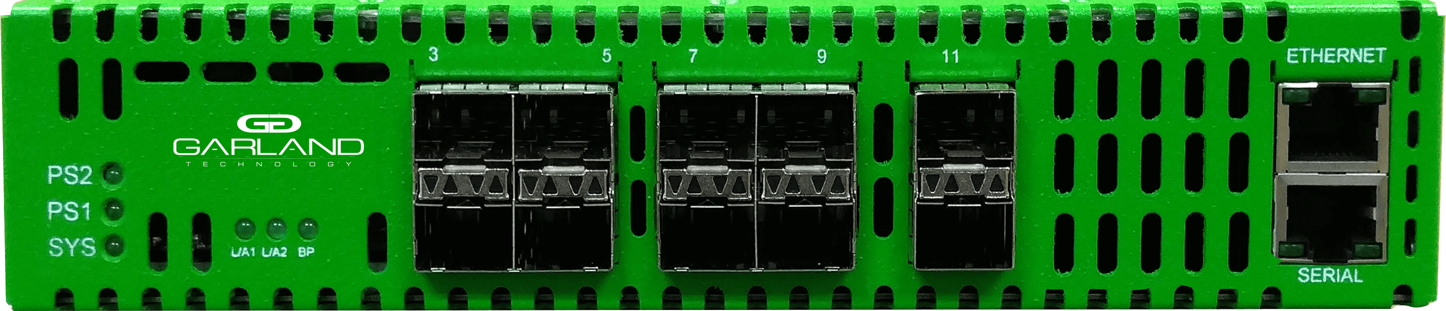 PacketMAX: Advanced Aggregators | Garland Technology