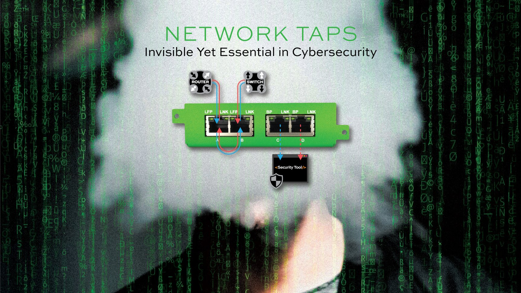 Network TAPs: Invisible Yet Essential in Cybersecurity