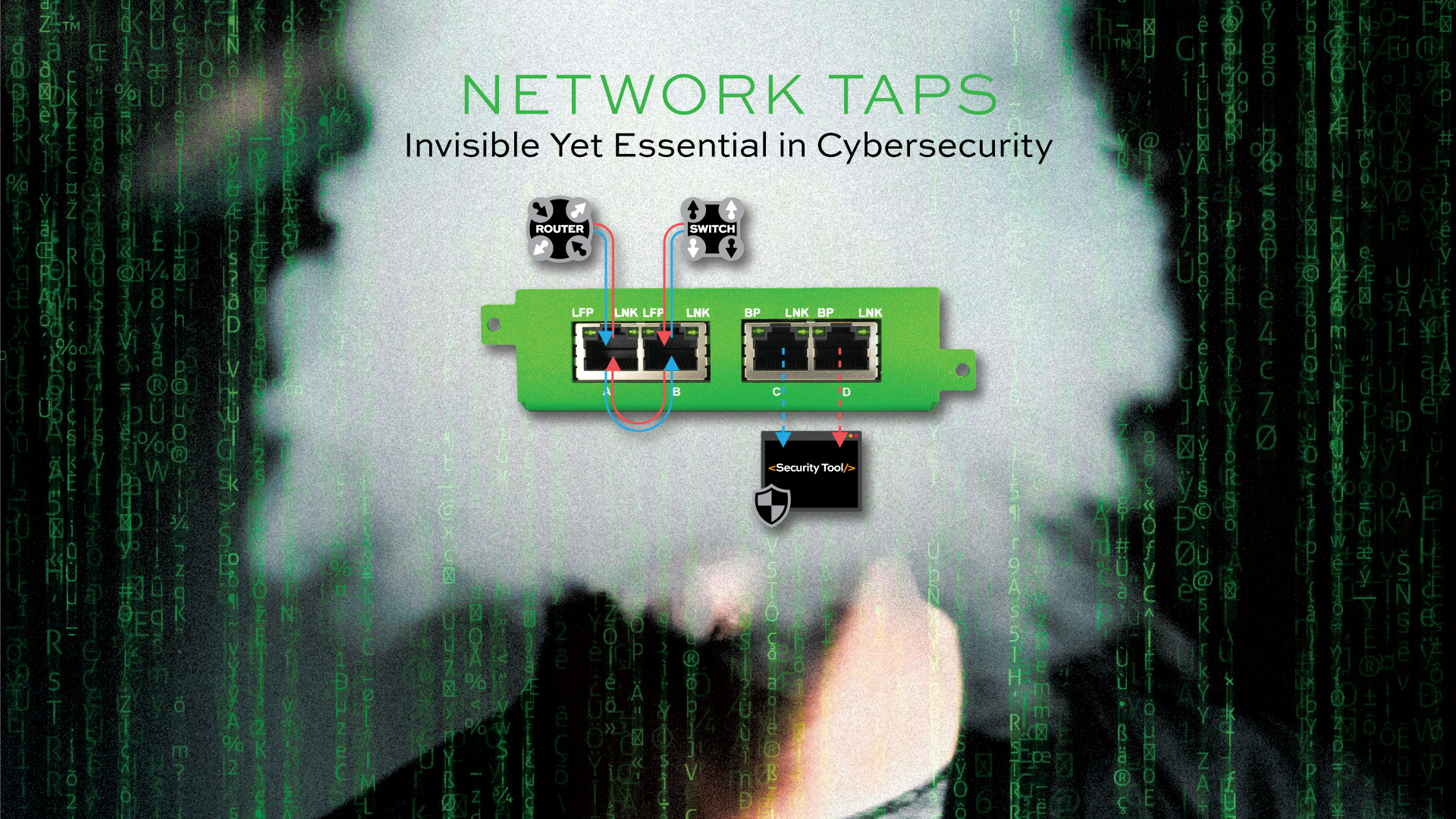 Network TAPs: Invisible Yet Essential in Cybersecurity