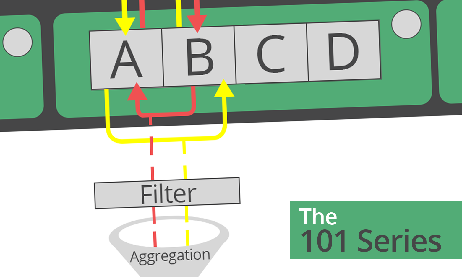 Network TAPs | Garland Technology